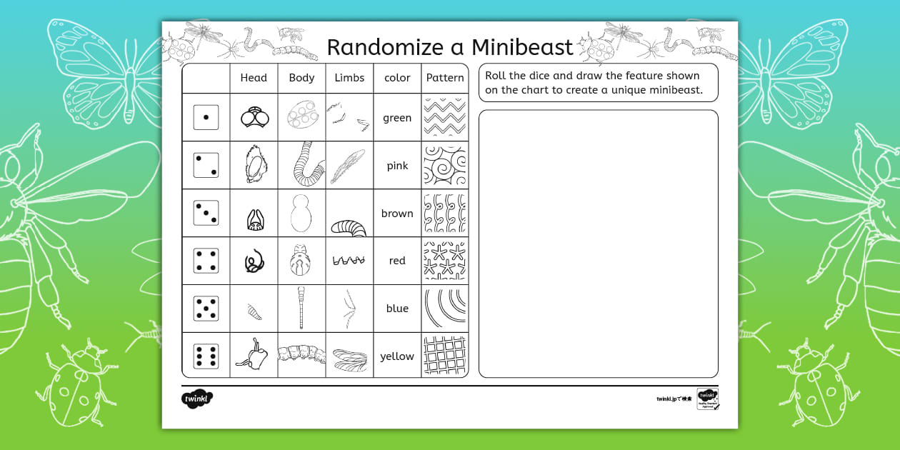 Randomize a Minibeast Drawing Template - Twinkl