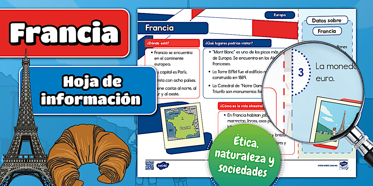 Francia - Hoja de información