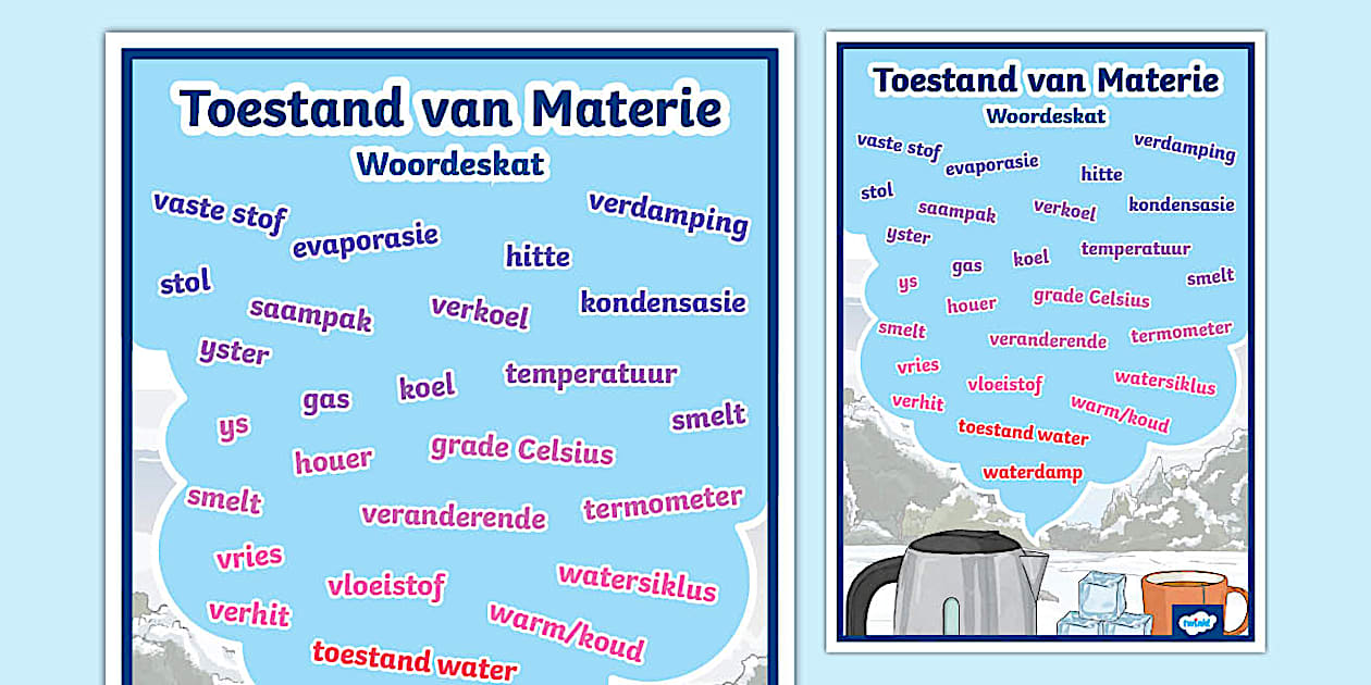Toestand van Materie - Woordeskat Plakkaat (teacher made)