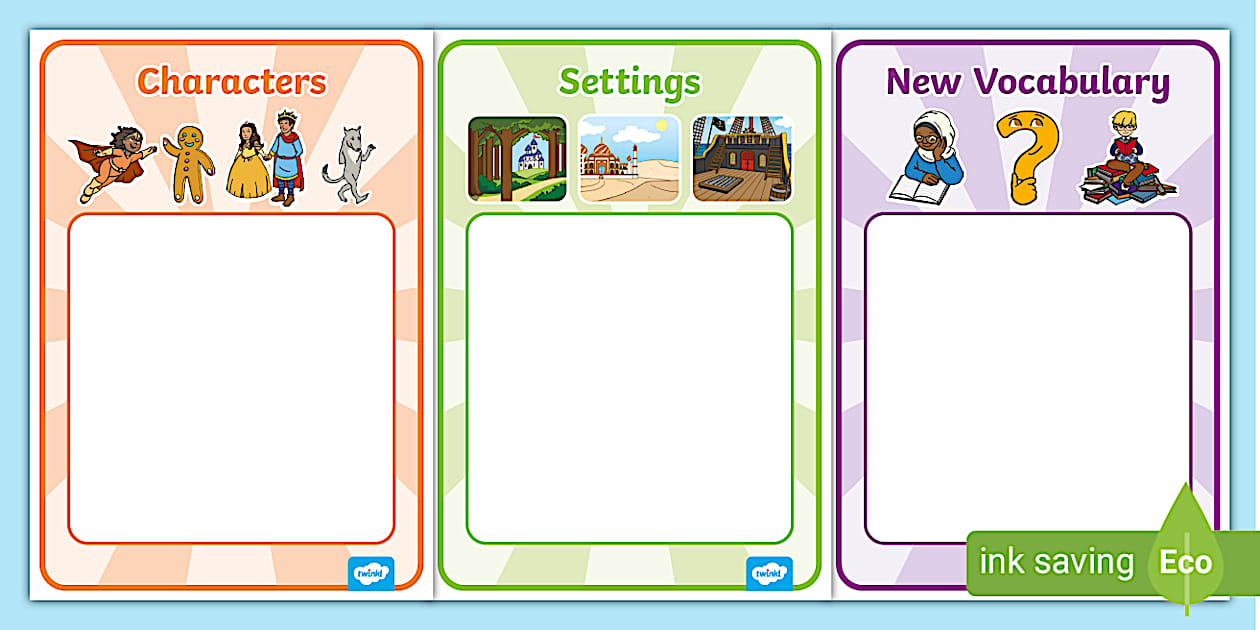 Character, Setting and Vocabulary Display Posters, Display