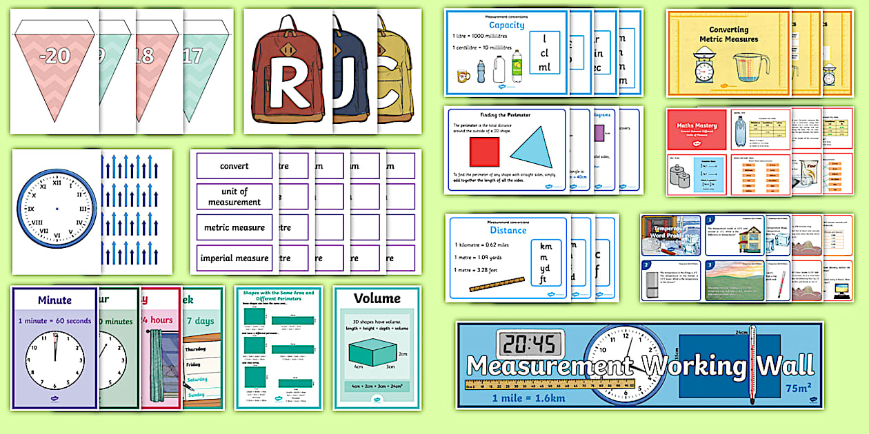 UKS2 Measurement Maths Working Wall Display Pack - Twinkl