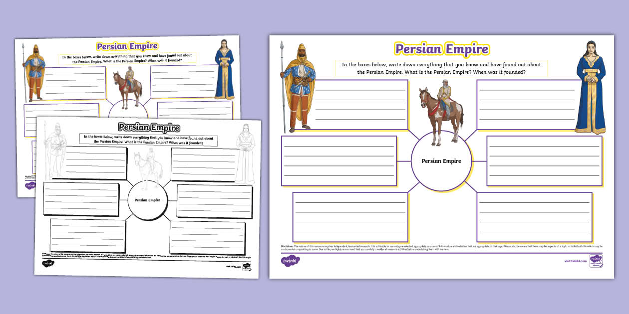 Persian Empire Mind Map - Twinkl History