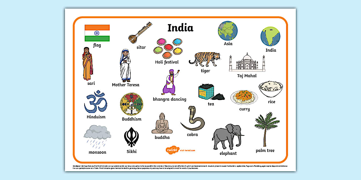 India Word Mat (teacher made) - Twinkl
