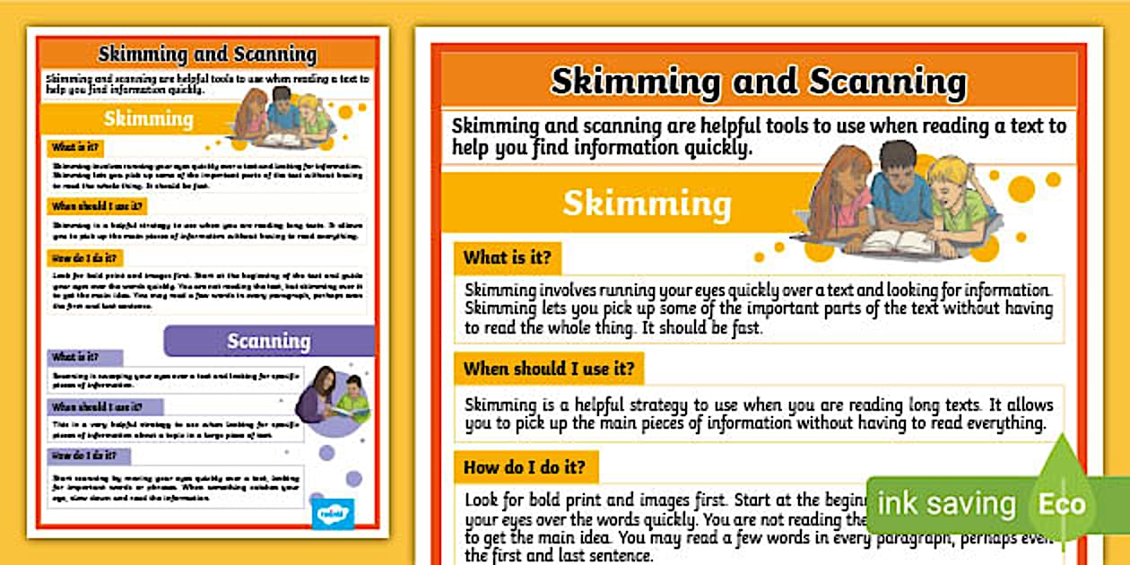 Skimming and Scanning Poster - Reading Skills Display