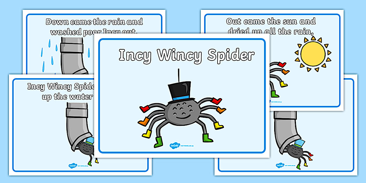 Incy Wincy Spider Story Sequencing