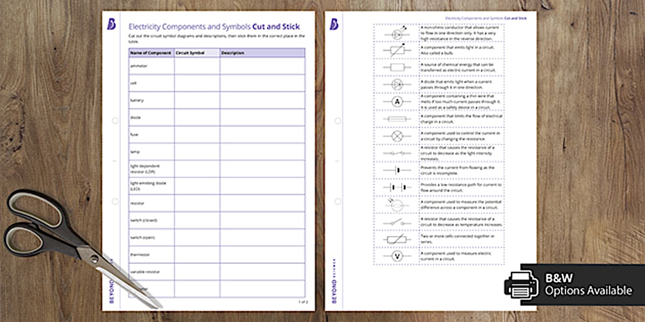 Circuit Symbols Cut and Stick | GCSE Physics | Beyond