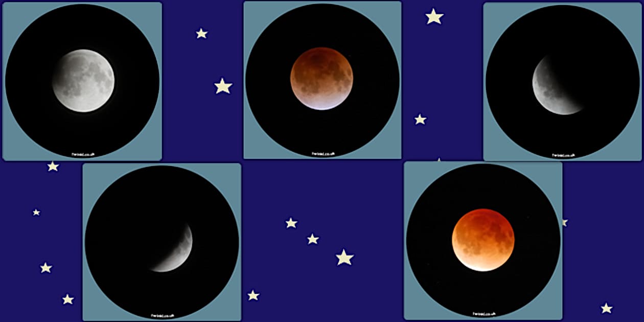 Lunar Eclipse Display Photo Cut Outs (teacher made) - Twinkl