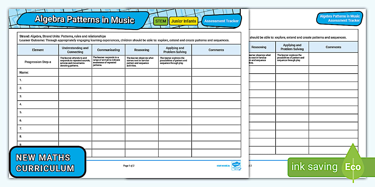Algebra Patterns in Music Assessment Tracker