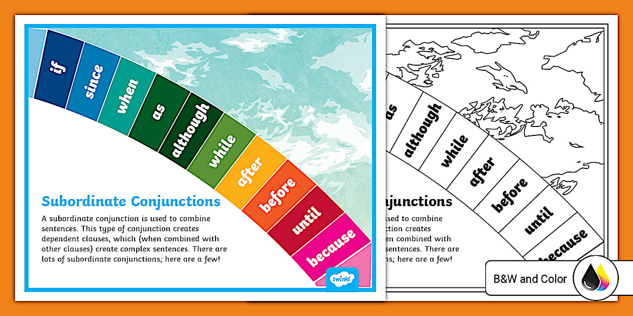 Subordinate Conjunctions Poster for 6th-8th Grade - Twinkl