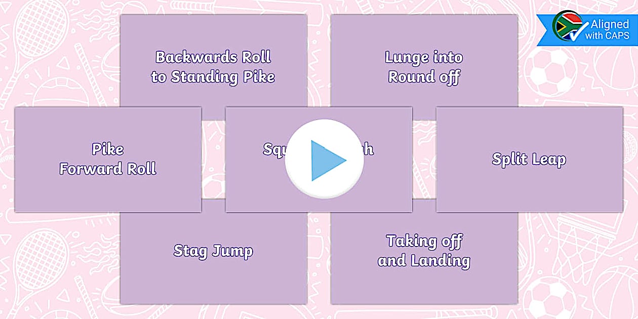 Grade 5 Term 3 Physical Education Gymnastics: Video Files