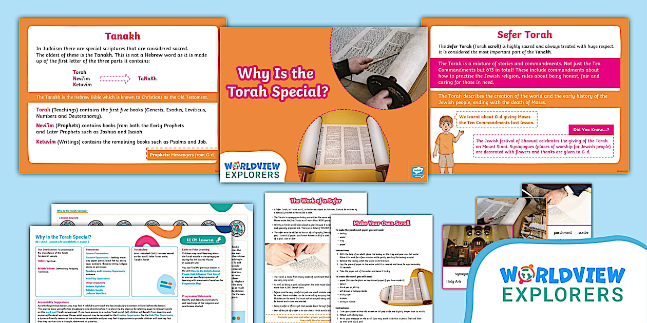 RE: Jewish Life and Beliefs: LKS2 Lesson Pack 2 - Twinkl