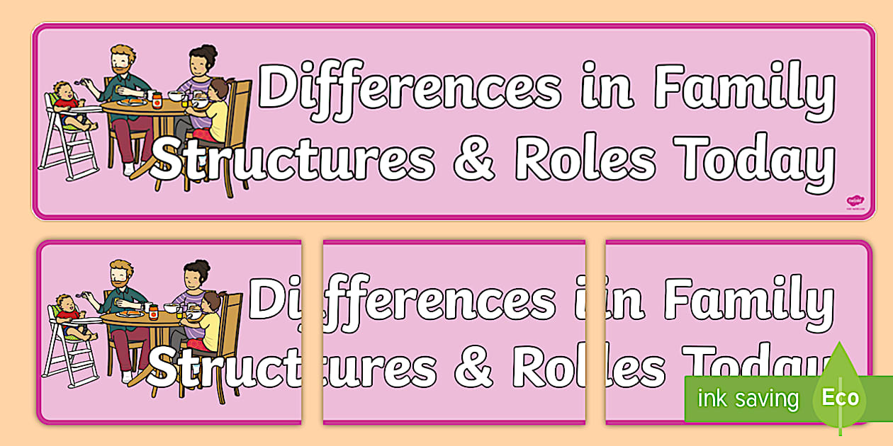 Differences in Family Structures and Roles Today Banner