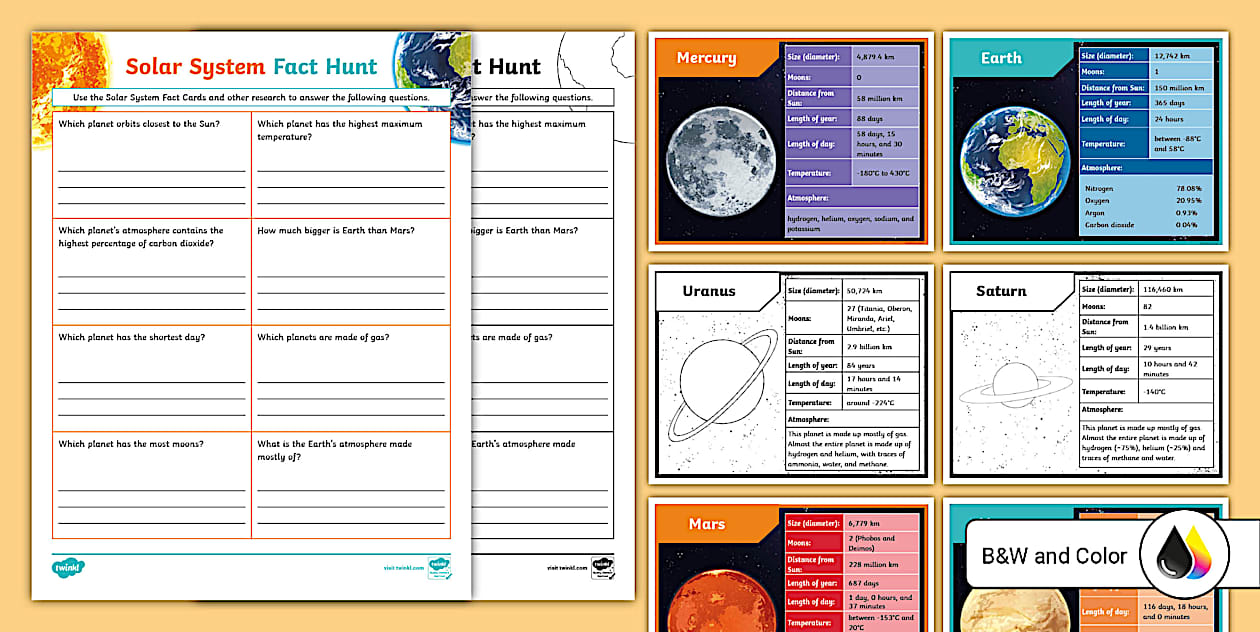 Solar System Fact Hunt Activity for 3rd-5th Grade - Twinkl