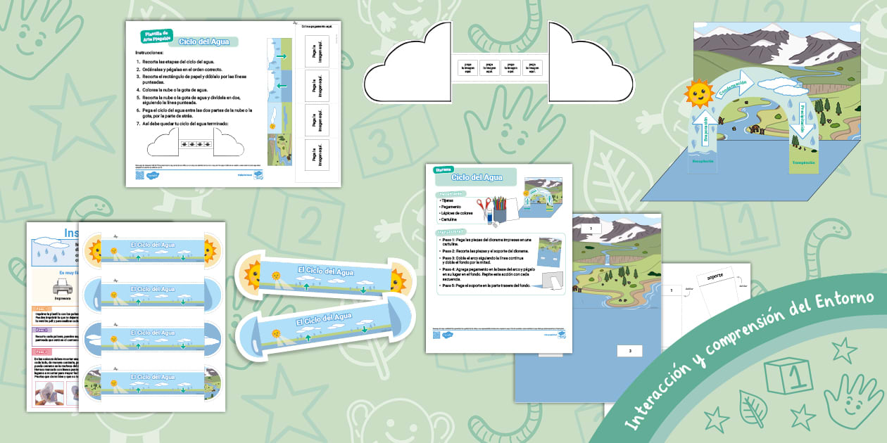 Pack | Ciclo del Agua | Kinder | Comprensión del Entorno