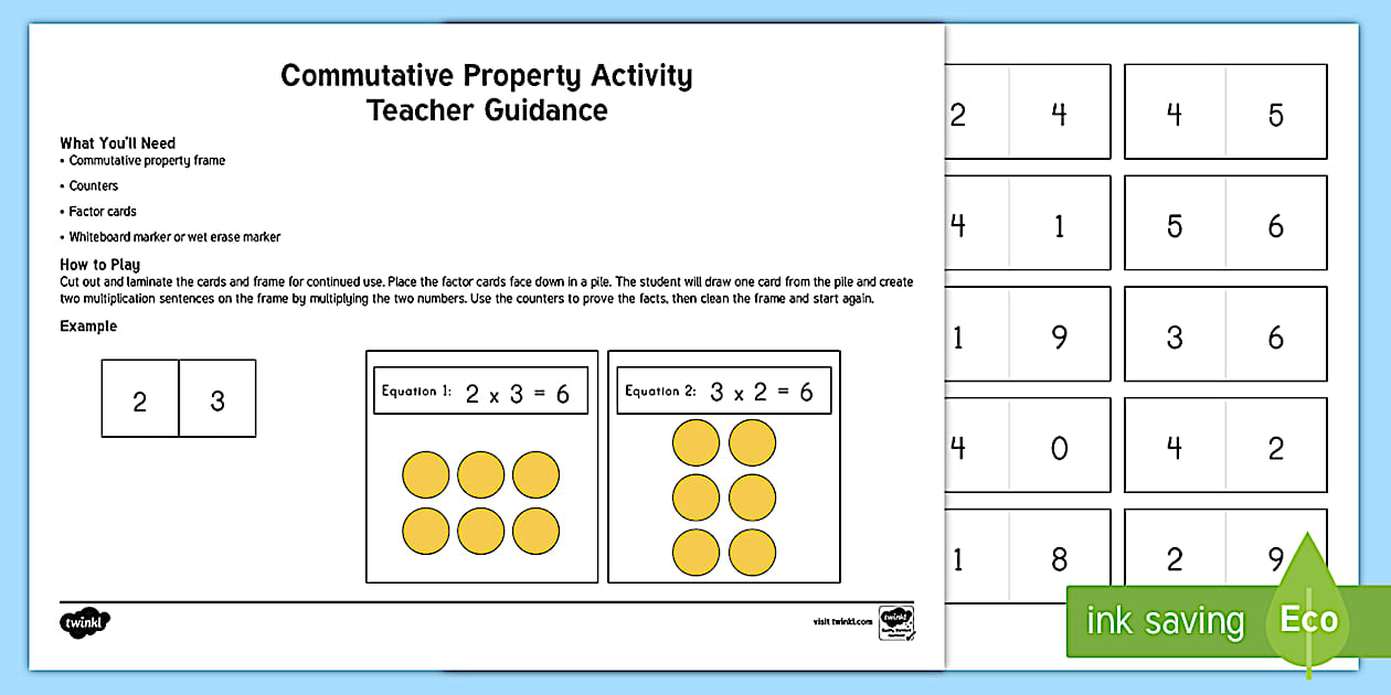 Commutative Property Activity Mat (teacher made) - Twinkl