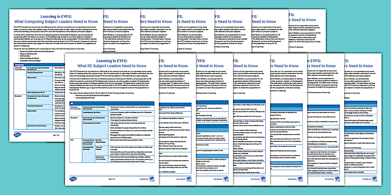 EYFS Framework: What Subject Leaders Need to Know Pack