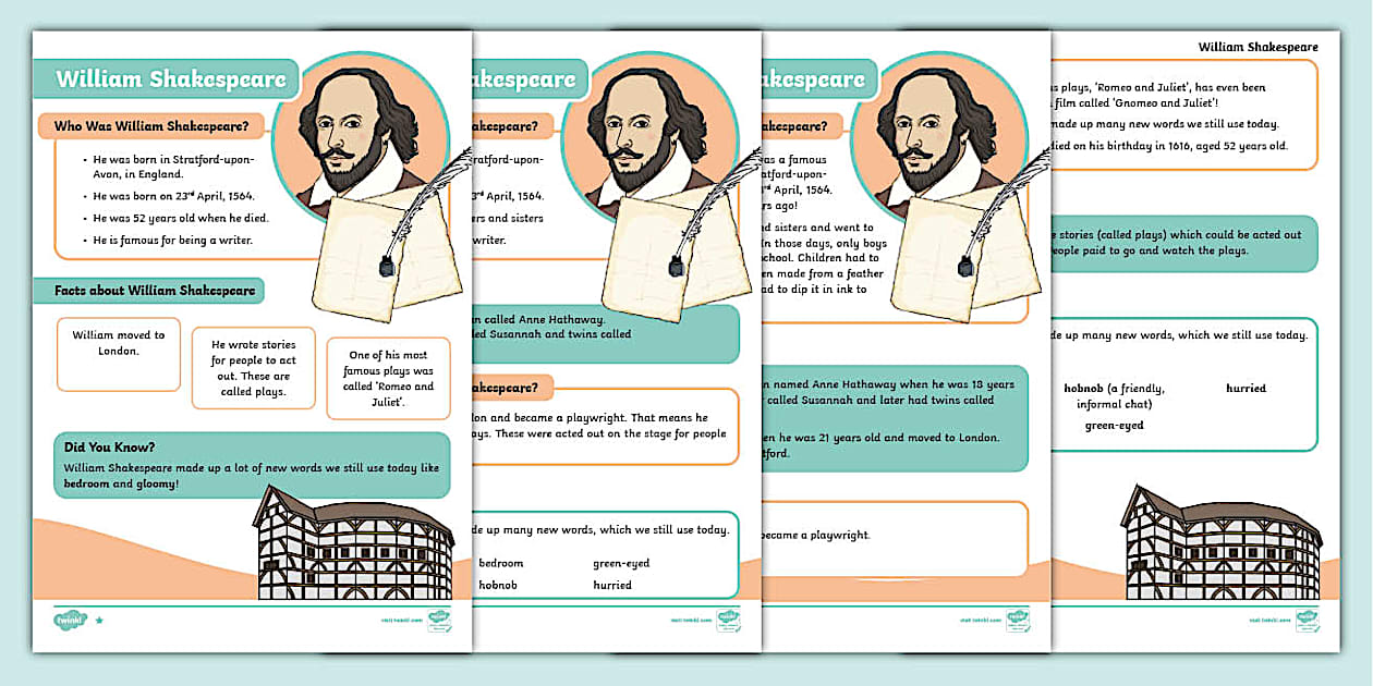 KS1 William Shakespeare Differentiated Fact File - Twinkl