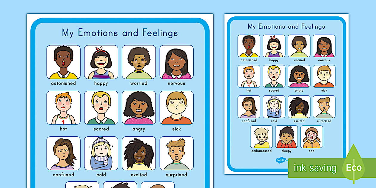 Editable My Emotions and Feelings Vocabulary Poster - Twinkl