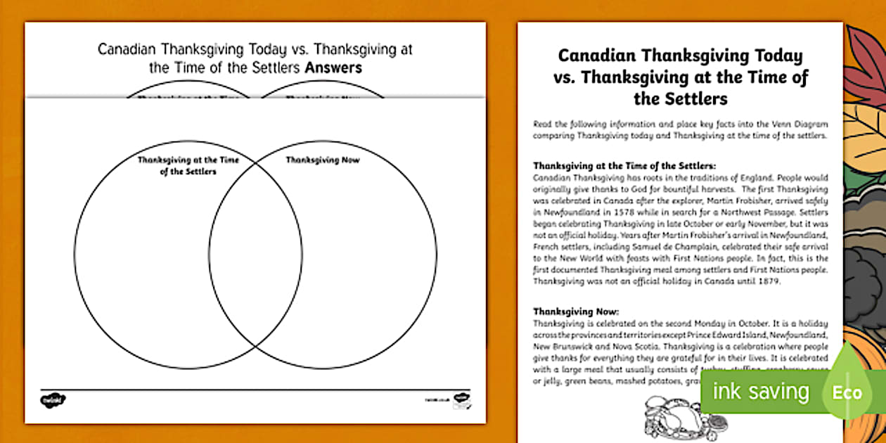 Now vs Then | The Thanksgiving Story Canada | Twinkl