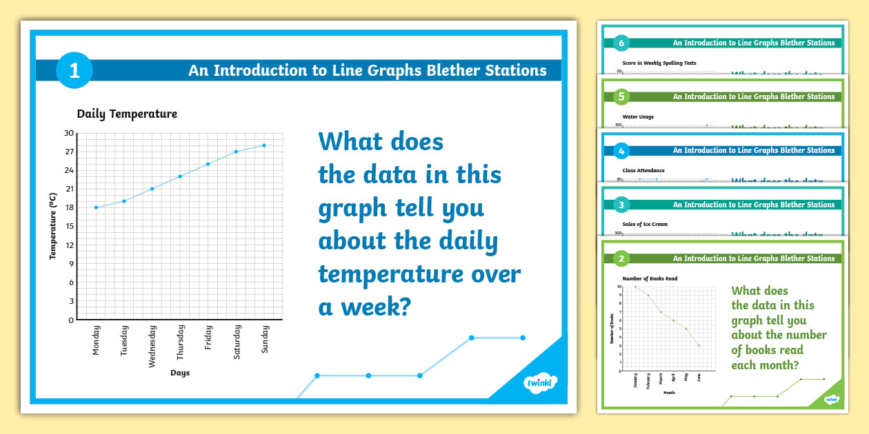 An Introduction to Line Graphs Blether Stations - Twinkl
