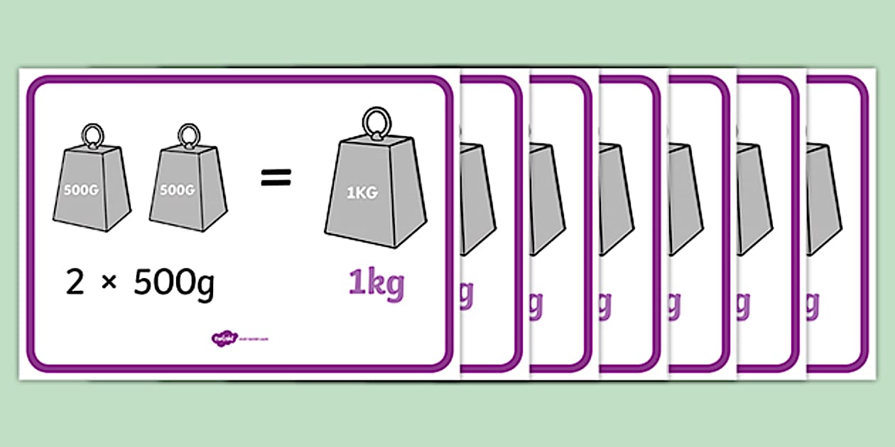 G to Kg (Grams To Kilograms) Display Posters (teacher made)