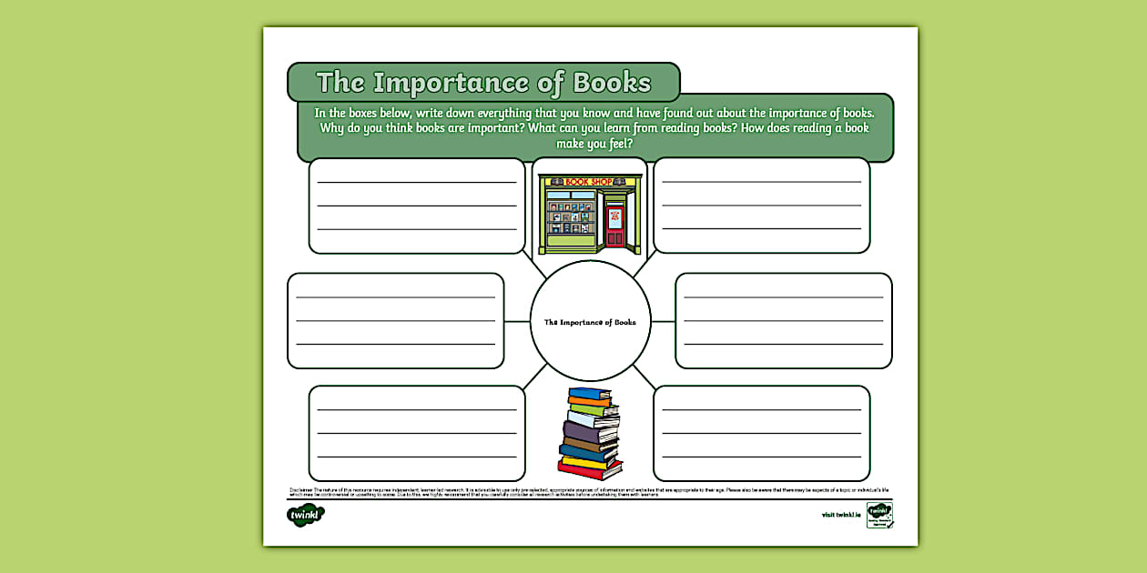 The Importance of Books Mind Map - Twinkl