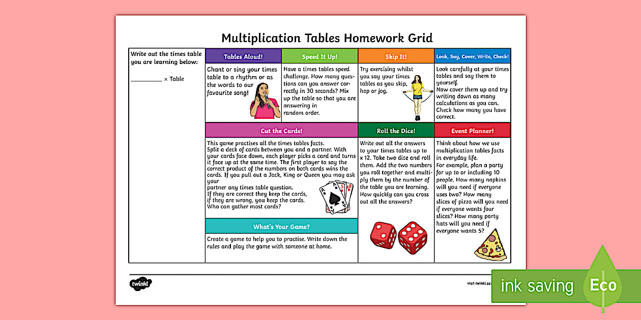 Multiplication Times Tables Second Level CfE Homework Grid