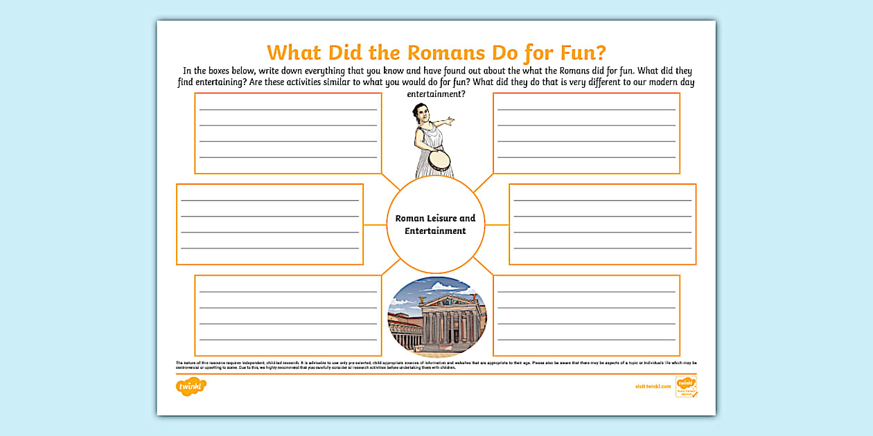 What Did the Romans Do for Fun? Mind Map (teacher made)