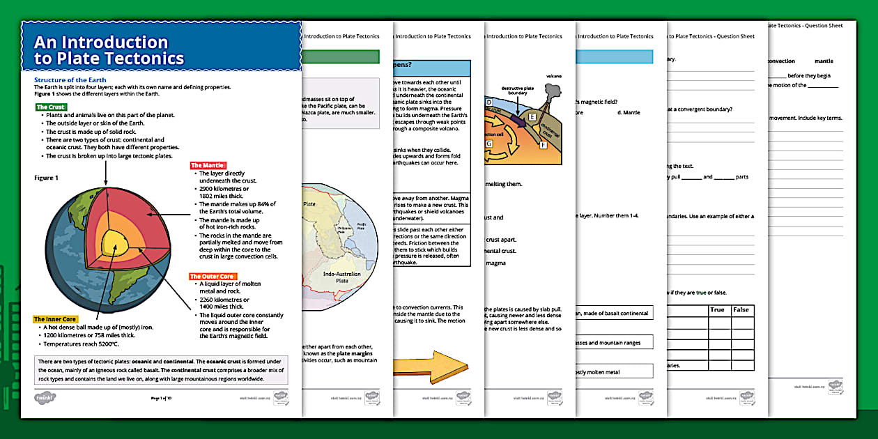 An Introduction to Plate Tectonics Fact File and Worksheet