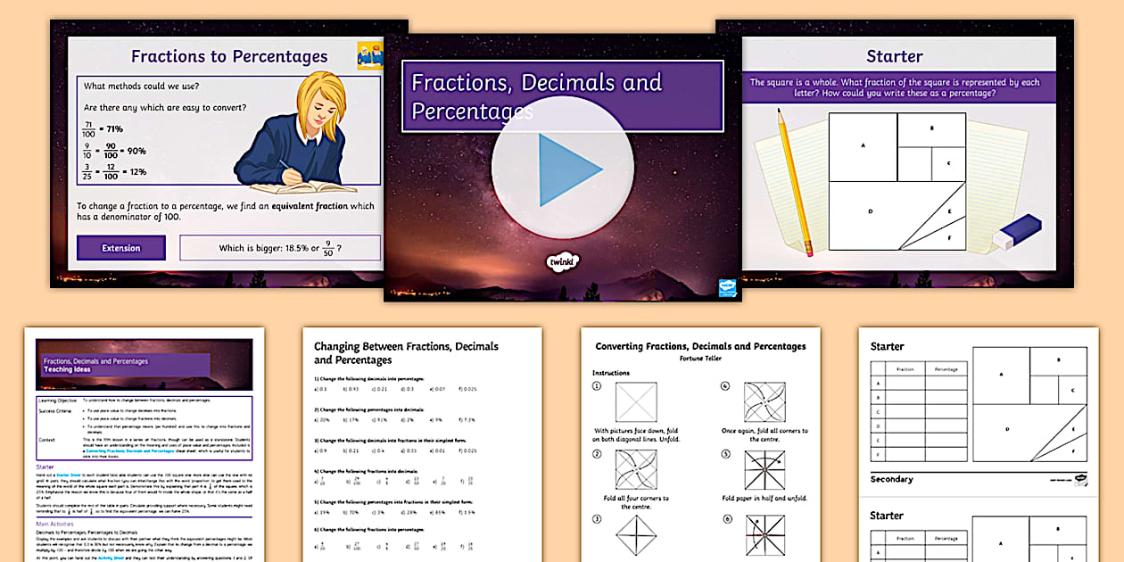 Fractions Lesson 5: Fractions, Decimals and Percentages