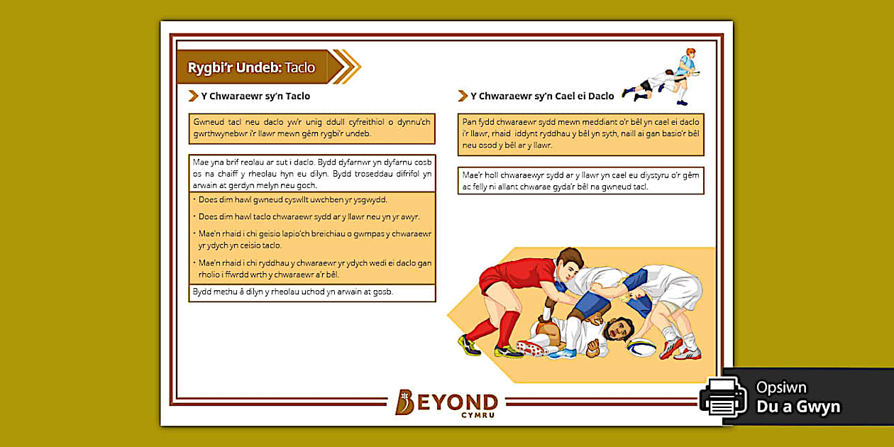 Rygbi: Cerdyn Prif Reolau Taclo