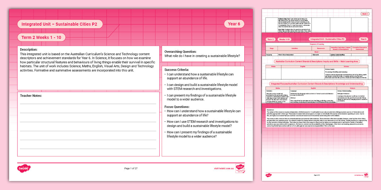 STEM IU Yr 6 Sustainable Cities P2 Overview (Teacher-Made)