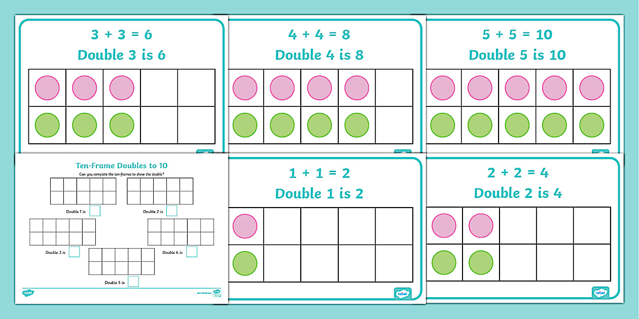 👉 Ten-Frame Doubles to 10 Posters and Activity Sheet