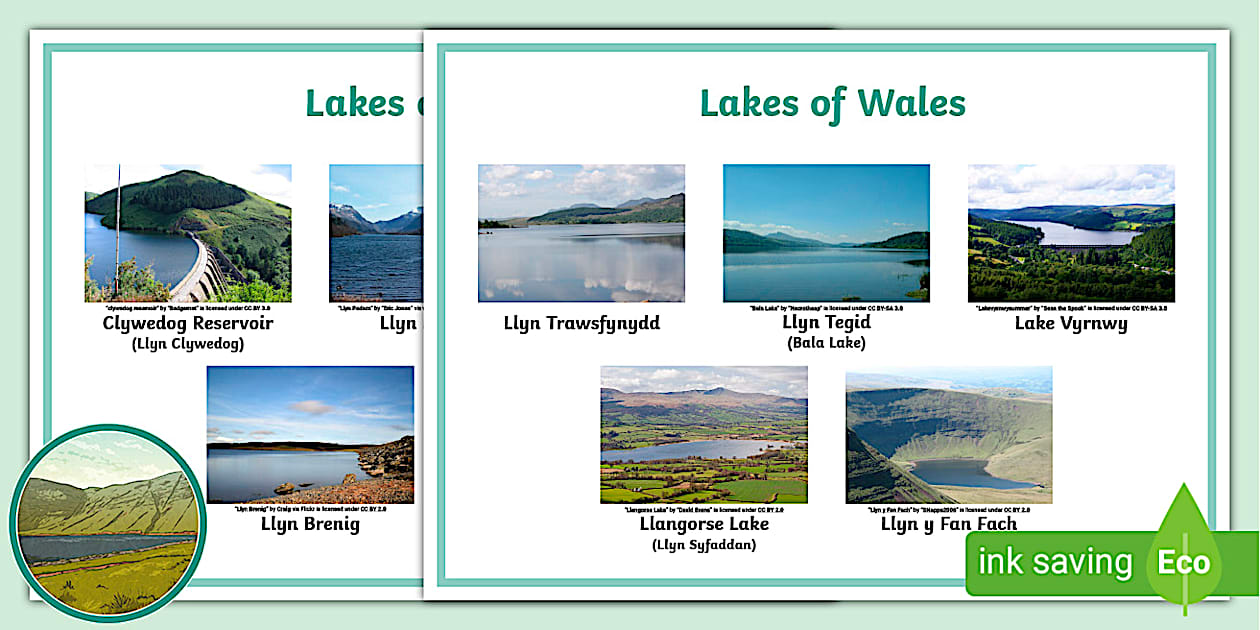 Lakes of Wales: Word Mat (teacher made) - Twinkl