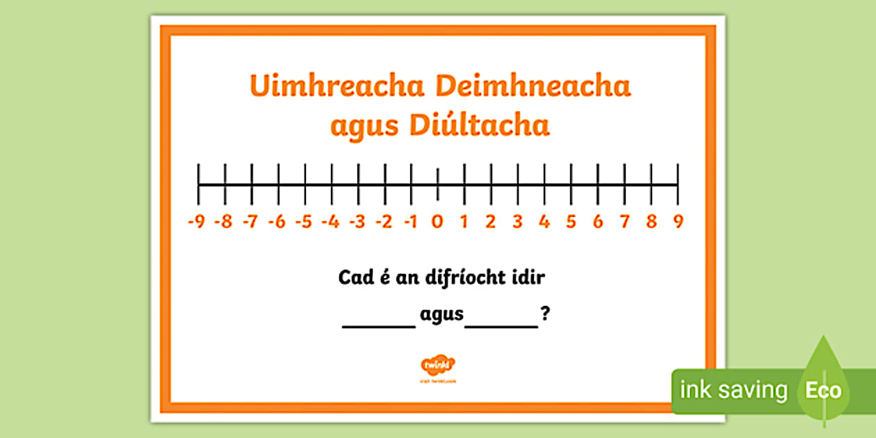 Positive and Negative Numbers A4 Display Poster Gaeilge