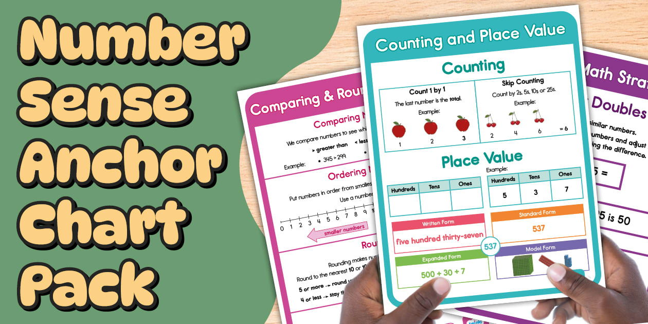 Number Sense Anchor Chart Pack
