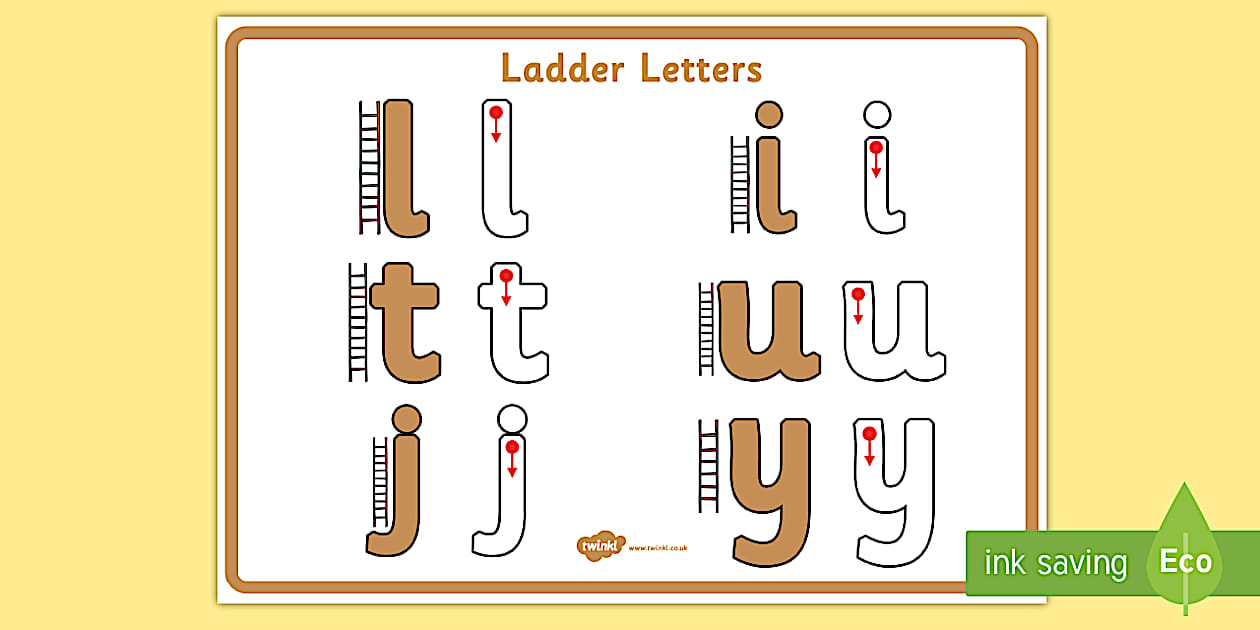 Precursive Ladder Letters Formation Display Poster - Twinkl