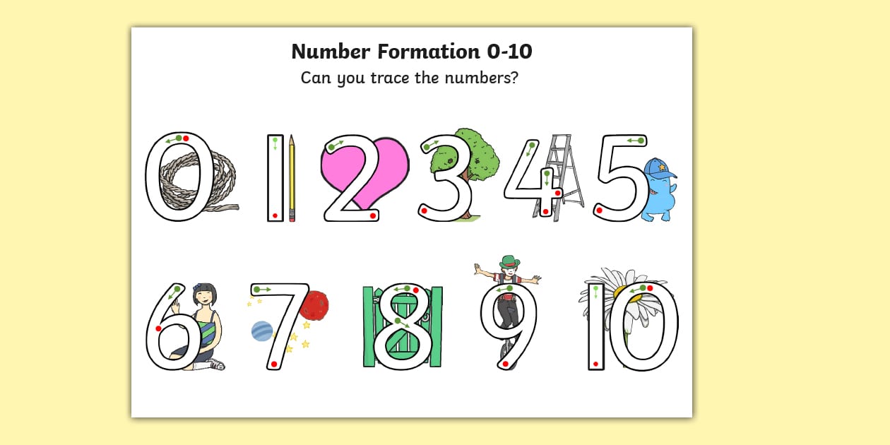 Number Formation 0 to 10 SEN Worksheet / Worksheet, worksheet, overwriting