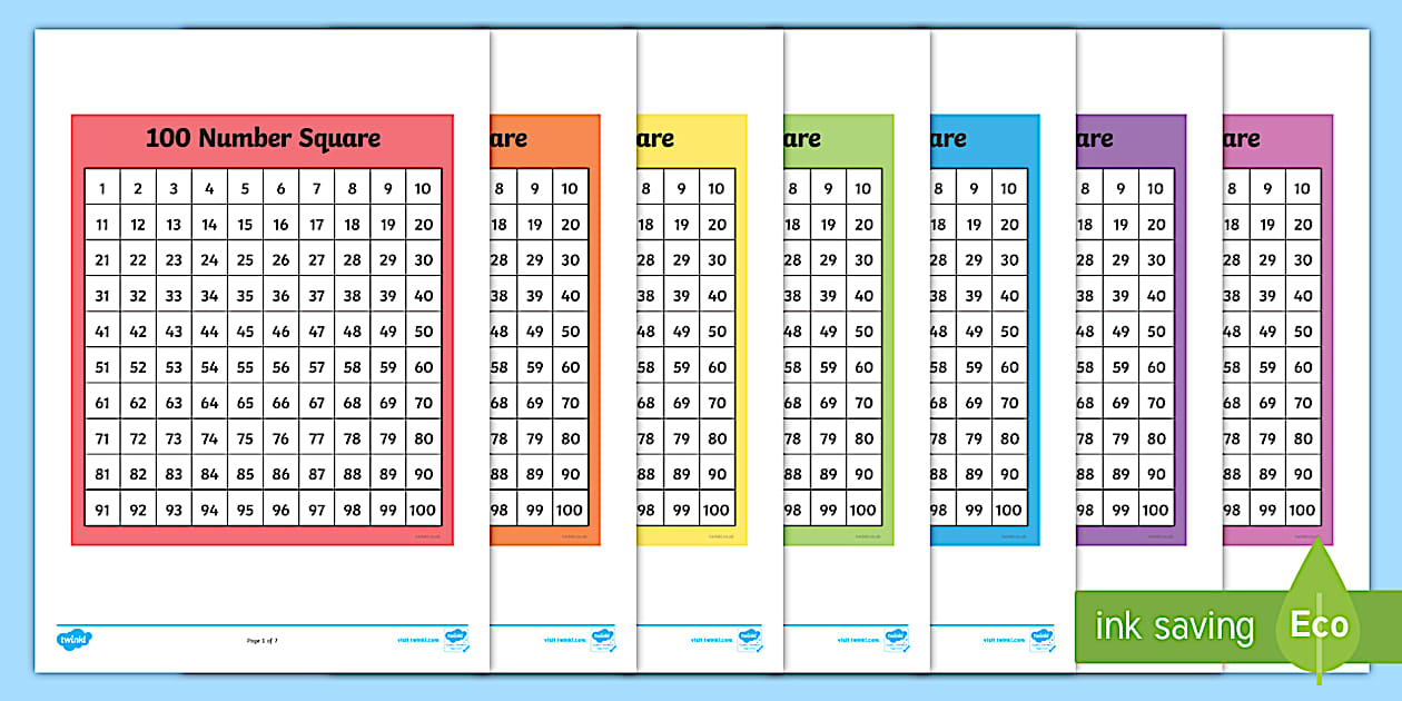 Printable 0-100 Charts | Display Posters | F-2 Numeracy
