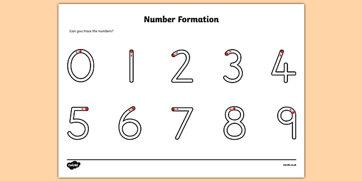 Number Formation Worksheet (teacher made) - Twinkl