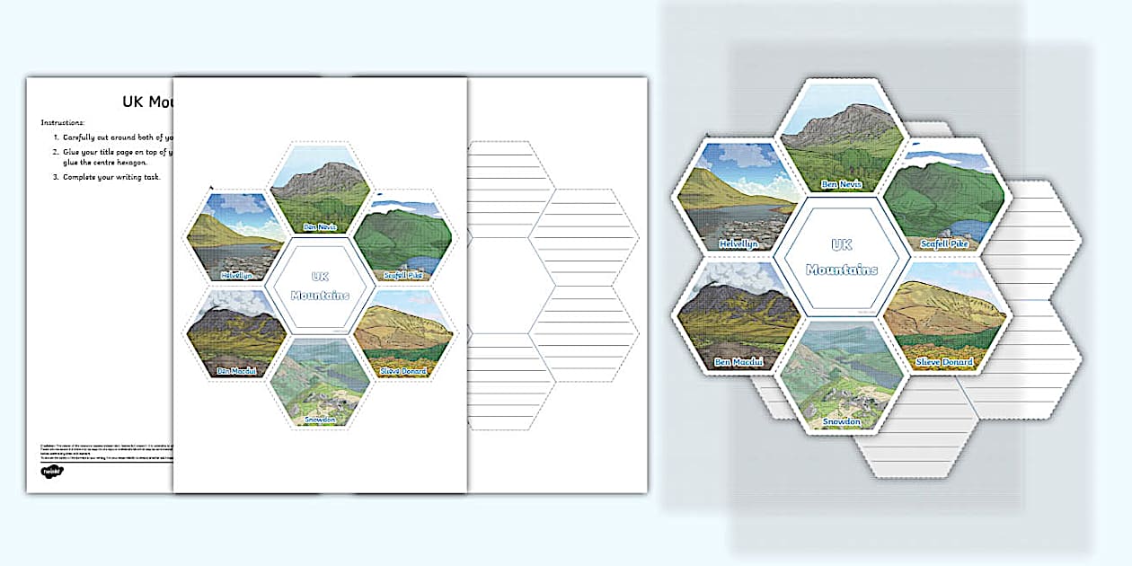 UK Mountains Hexagon Writing Template (teacher made)