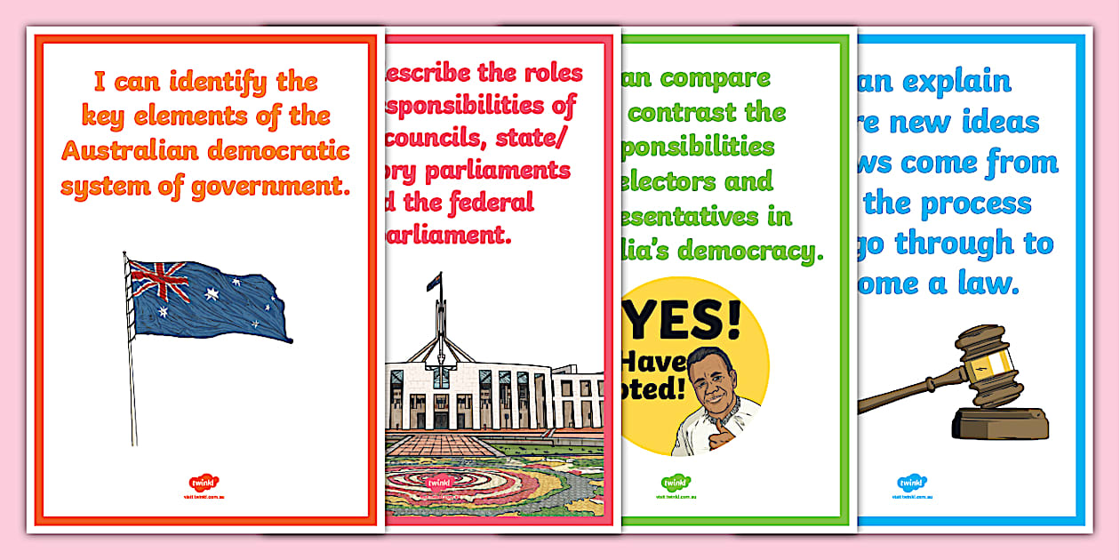 Developing a Democracy Year 6 Integrated Unit I Can Statements Display ...