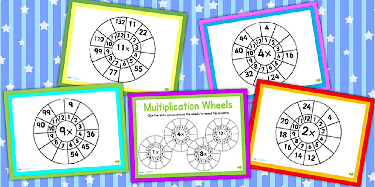 Multiplication Wheels Math Challenge PowerPoint - Twinkl