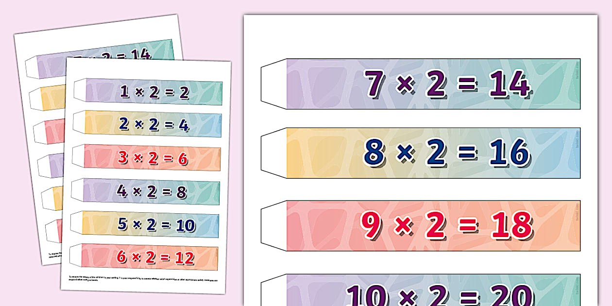 👉 2 x Tables Multiplication Paper Chains (Teacher-Made)
