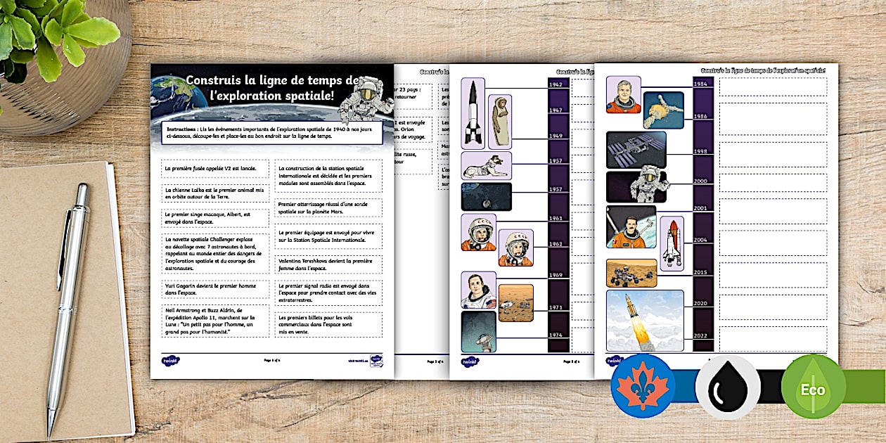 Timeline of space travel activity French - Twinkl
