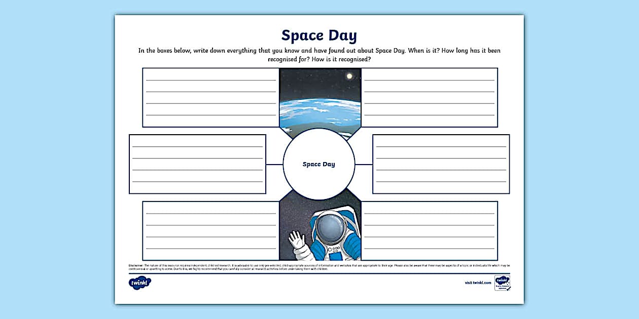 Space Day Mind Map (Teacher-Made) - Twinkl
