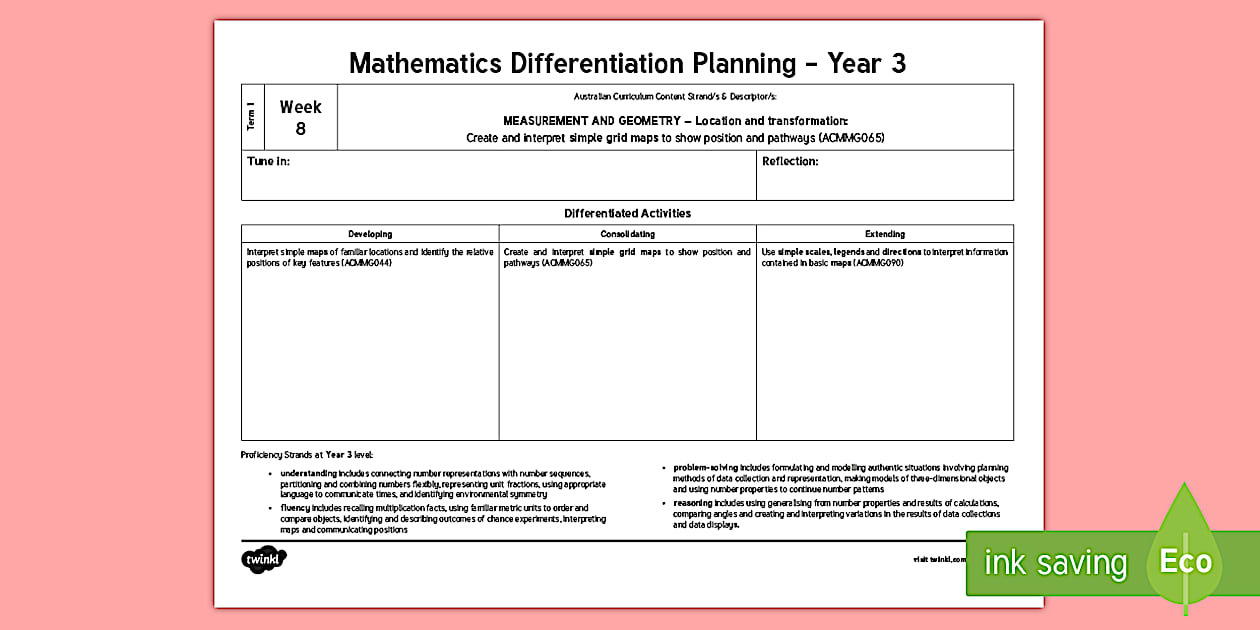 Year 3 Location Mathematics Differentiated Plan - Twinkl