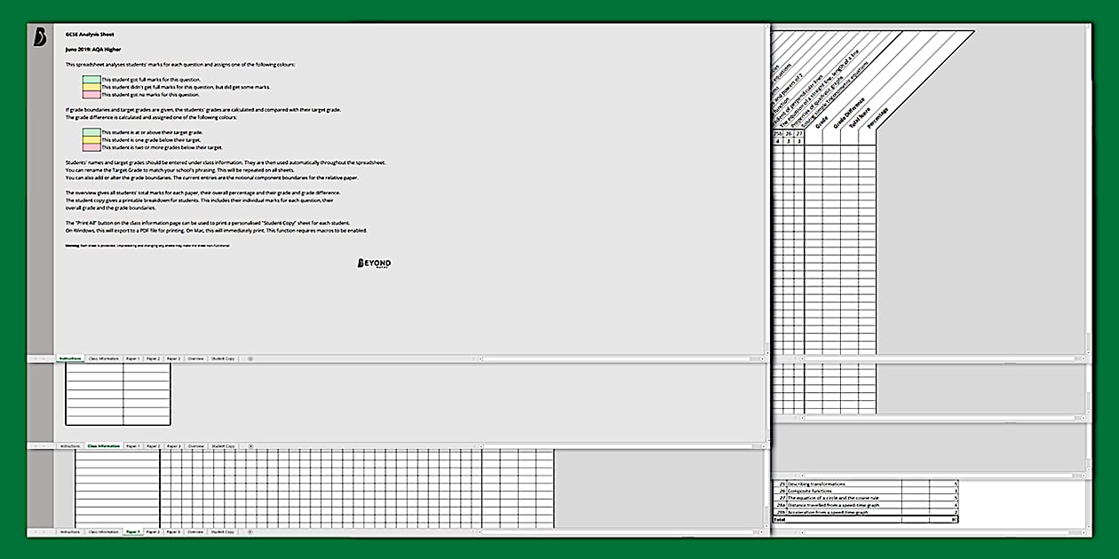 👉 Analysis Grid: AQA Higher June 2019 | GCSE Maths | Beyond