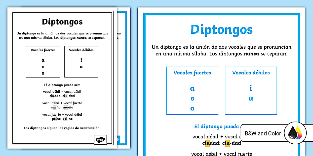 Póster: Diptongos (Teacher-Made) - Twinkl