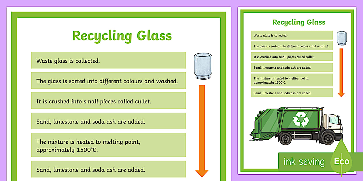 Editable Glass Recycling Display Poster (teacher made)